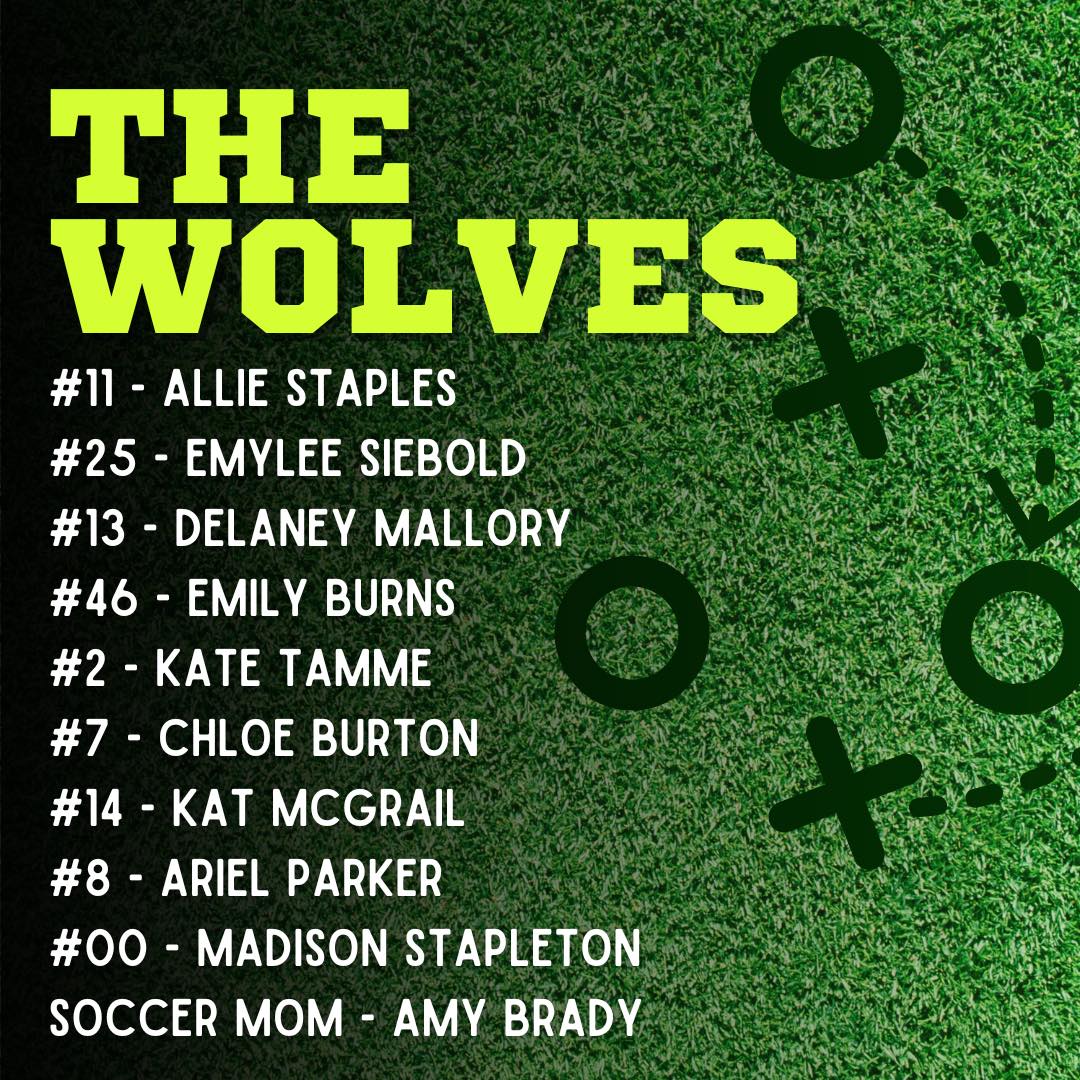 THE WOLVES Runs Jan. 27-Feb. 5 | Behind the Curtain Cincinnati